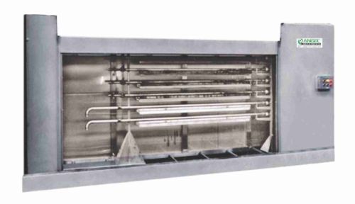 Rotary Squeegee Washing Machine Manufacturer, Supplier from Ahmedabad