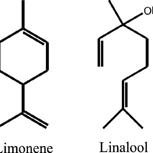 Linalool