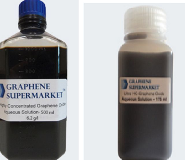 Ultra Highly Concentrated Single-Layer Graphene Oxide Solution ...