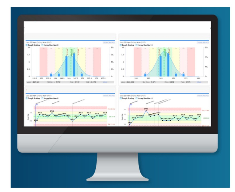Unimet Gauges,Multi Gauging,SPC Software,GRT Manufacturers in Pune