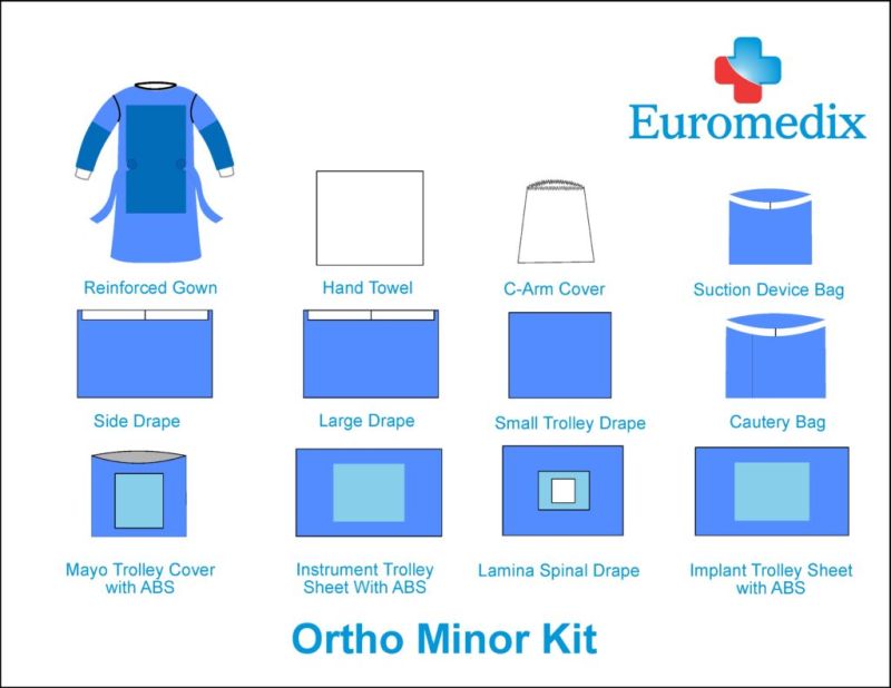 Ortho Minor Ot Kit - Manufacturer Exporter Supplier from Bangalore India