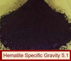 Hematite Powder - Manufacturer Exporter Supplier in Ajmer India
