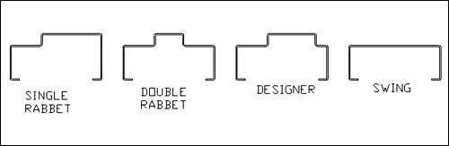 Steel Door Frames,Pressed Steel Door Frames Manufacturers