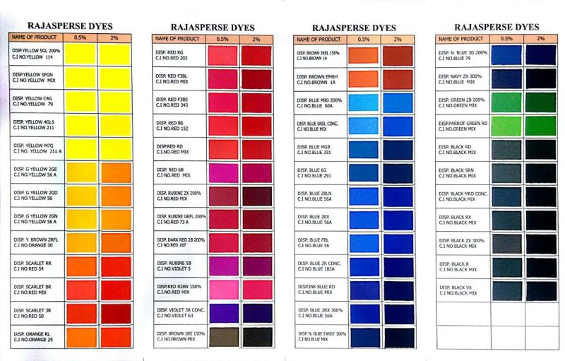 Disperse Dyes,Textile Disperse Dyes,Disperse Color Dyes Manufacturers ...