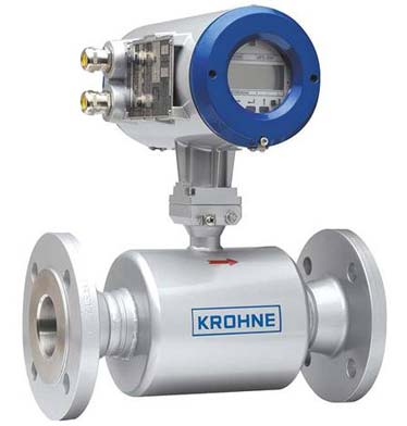 Sight Flow Indicators,Metal Flow Indicator,Flow Indicator Supplier